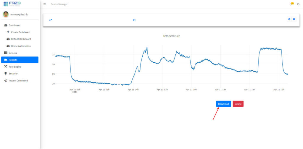 Getting Started | FAZ3 - IoT Platform