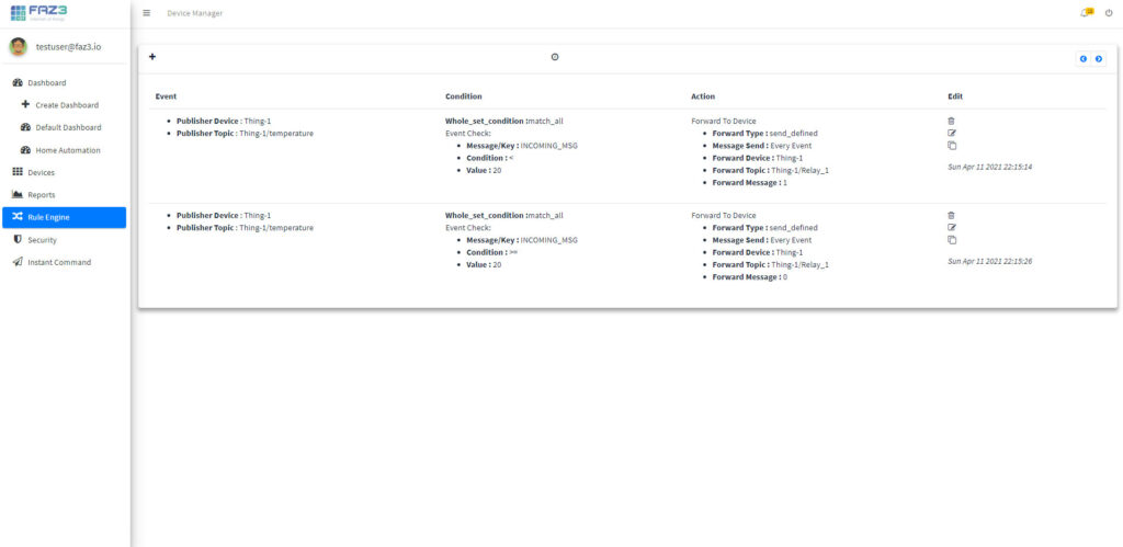 Getting Started | FAZ3 - IoT Platform